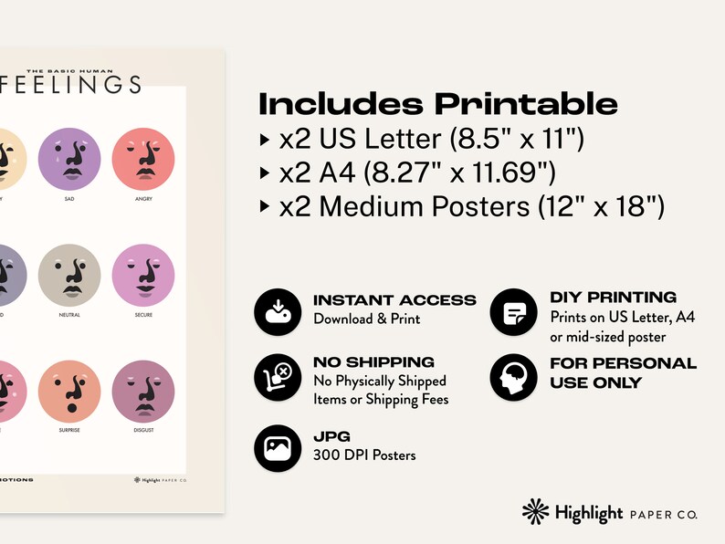 Printable Feelings Chart DIGITAL Poster Download Human - Etsy