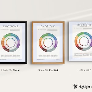 Emotion Wheel Chart Poster (bronze) — Feeling Spectrum Decor, Feelings ...