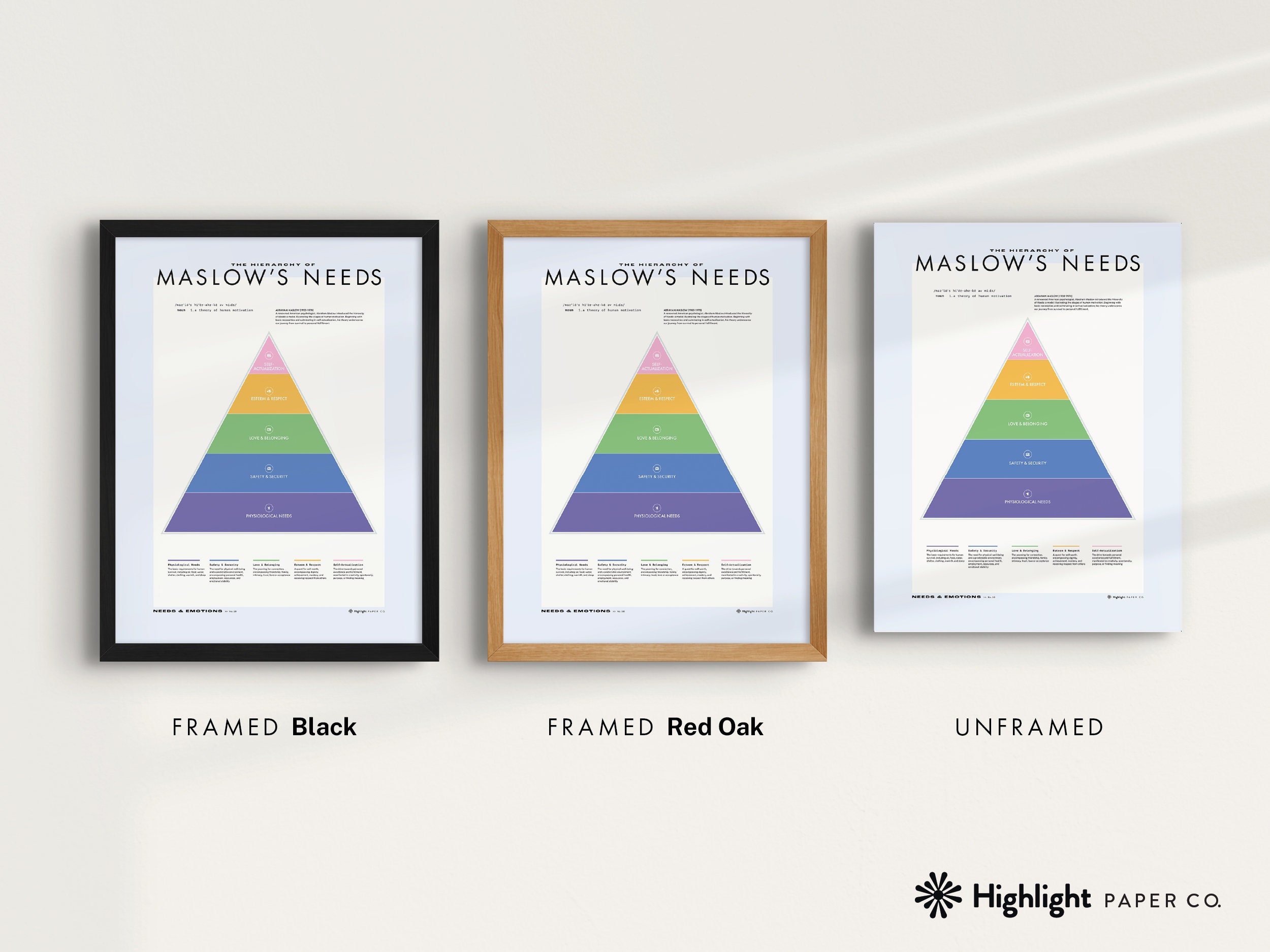 Maslow's Hierarchy of Needs Poster (black) - Wall Art for Therapist ...