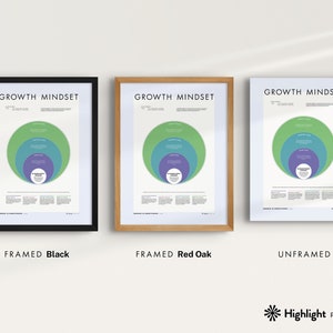 Growth Mindset Poster (bronze) - Motivational, Therapy, Office Decor ...