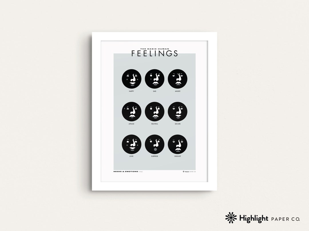 Basic Human Feelings Chart white / Unframed Educational - Etsy