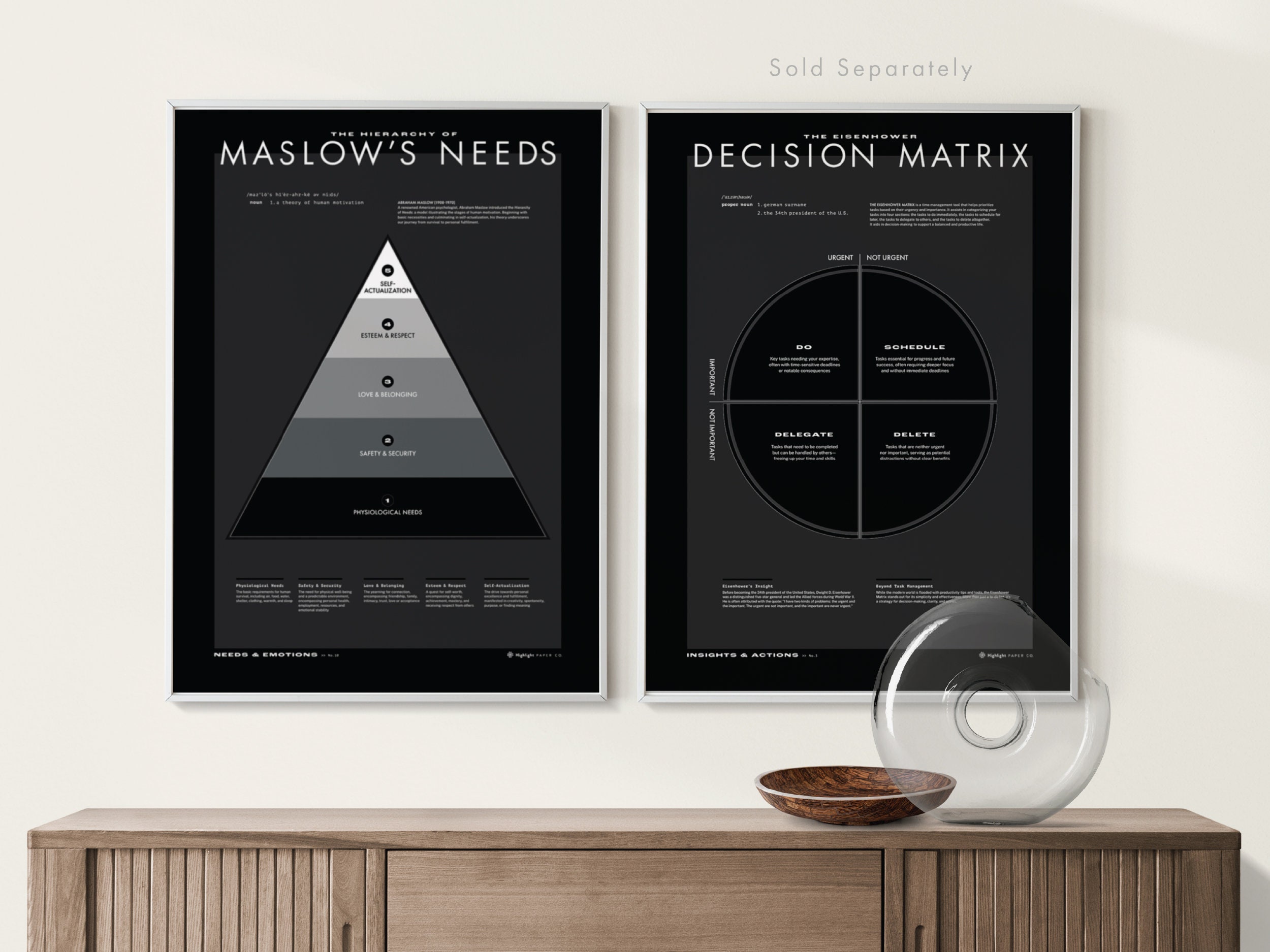 Maslow's Hierarchy of Needs Poster (black) - Wall Art for Therapist ...