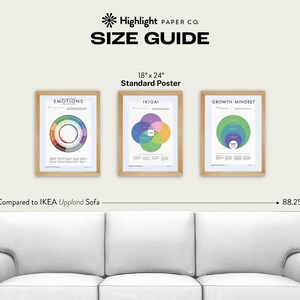 Ikigai Diagram Poster (framed or Unframed) - Life Purpose, Japanese ...