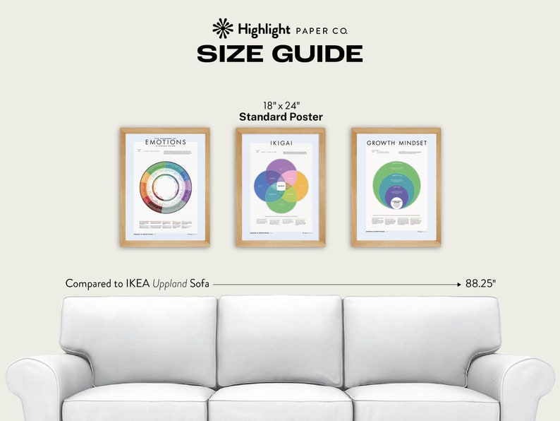 Ikigai Diagram Poster (framed or Unframed) - Life Purpose, Japanese ...