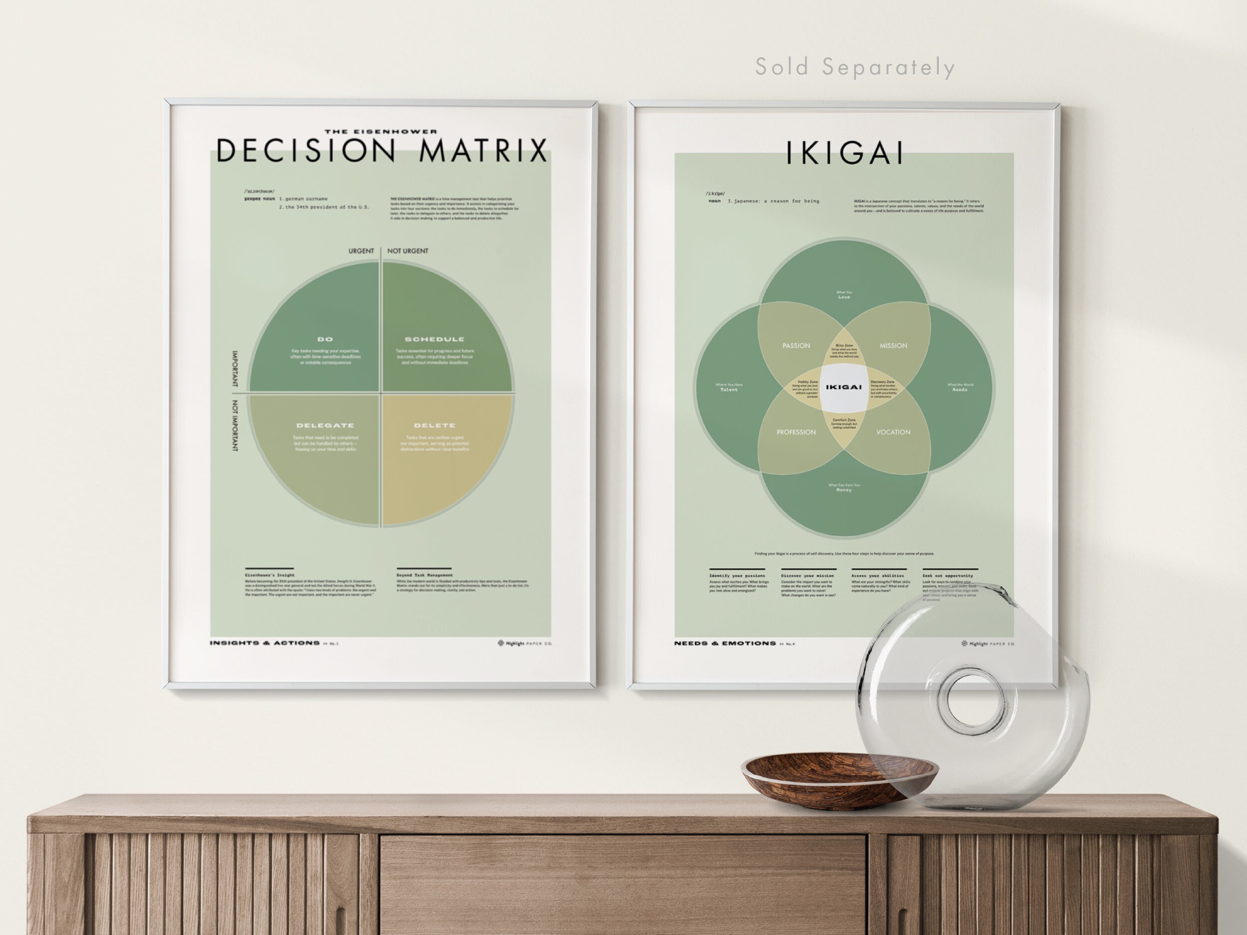 Eisenhower Decision Matrix Poster (sage Green) - Time Management Tool ...