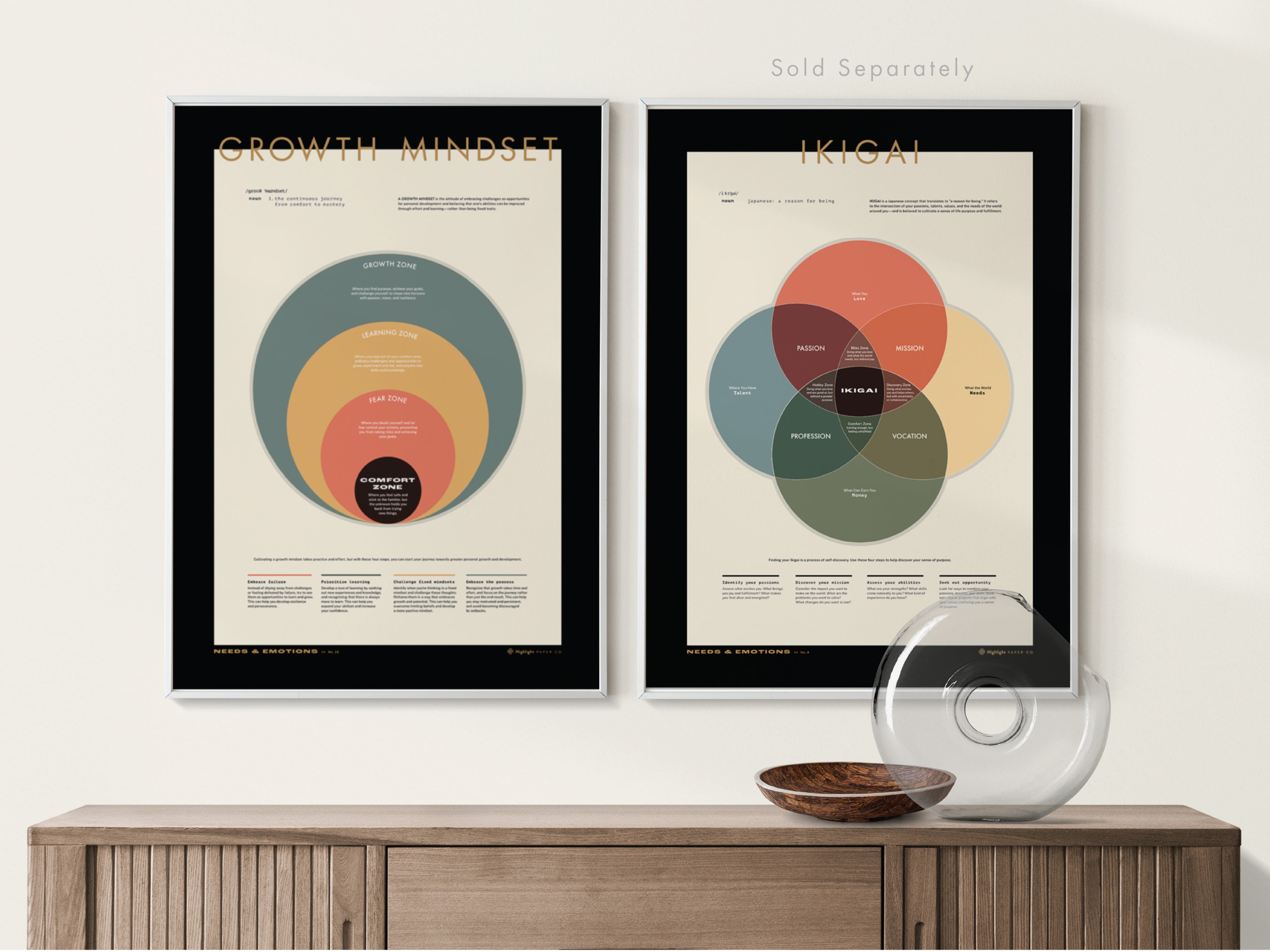 Growth Mindset Poster bronze Motivational, Therapy, Office Decor ...