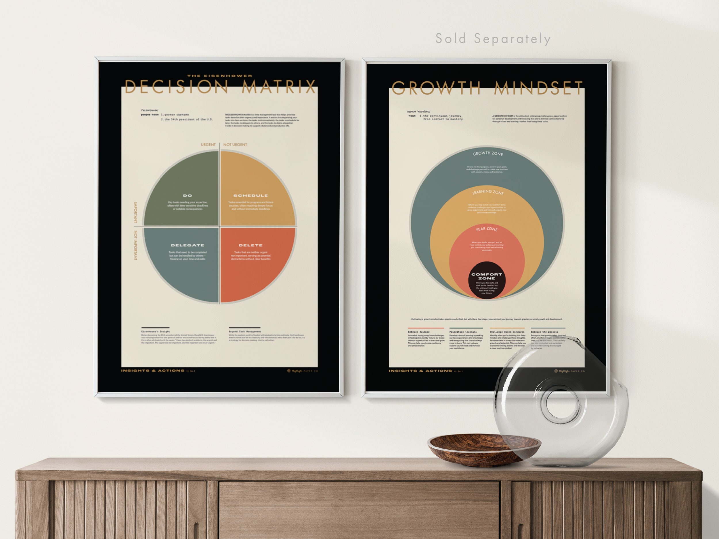 Eisenhower Decision Matrix Poster bronze Time Management Tool, Priority ...
