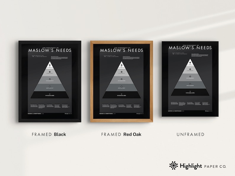 Maslow's Hierarchy of Needs Poster (black) - Wall Art for Therapist ...