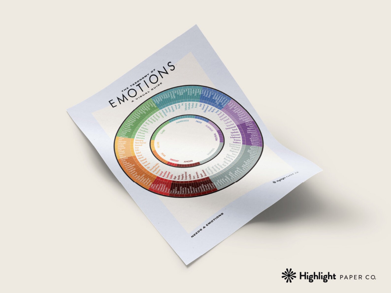 Printable Rainbow Feelings Wheel Poster - DIGITAL Download - DIY ...