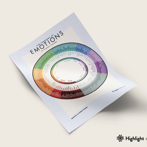 Printable Rainbow Feelings Wheel Poster - DIGITAL Download - DIY ...