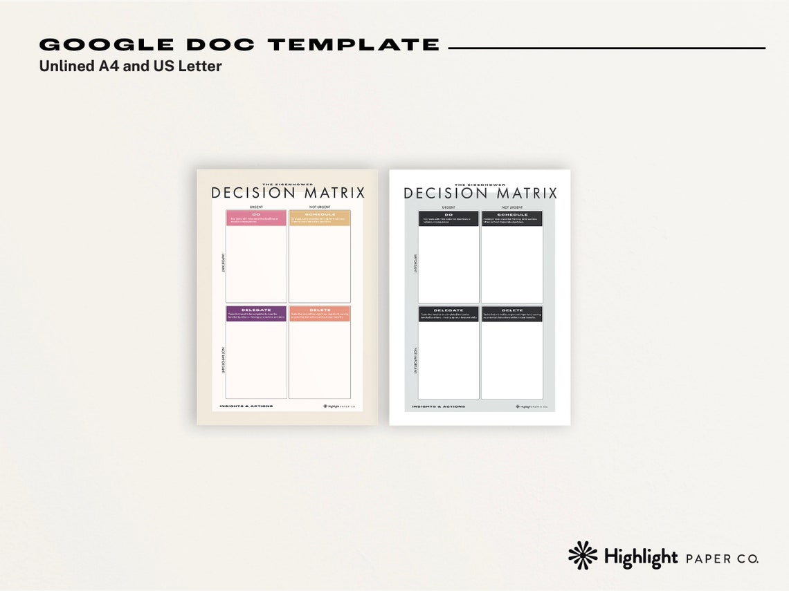 Printable Eisenhower Matrix Google Docs Template: Simplified Task Management & ADHD Planner in ...
