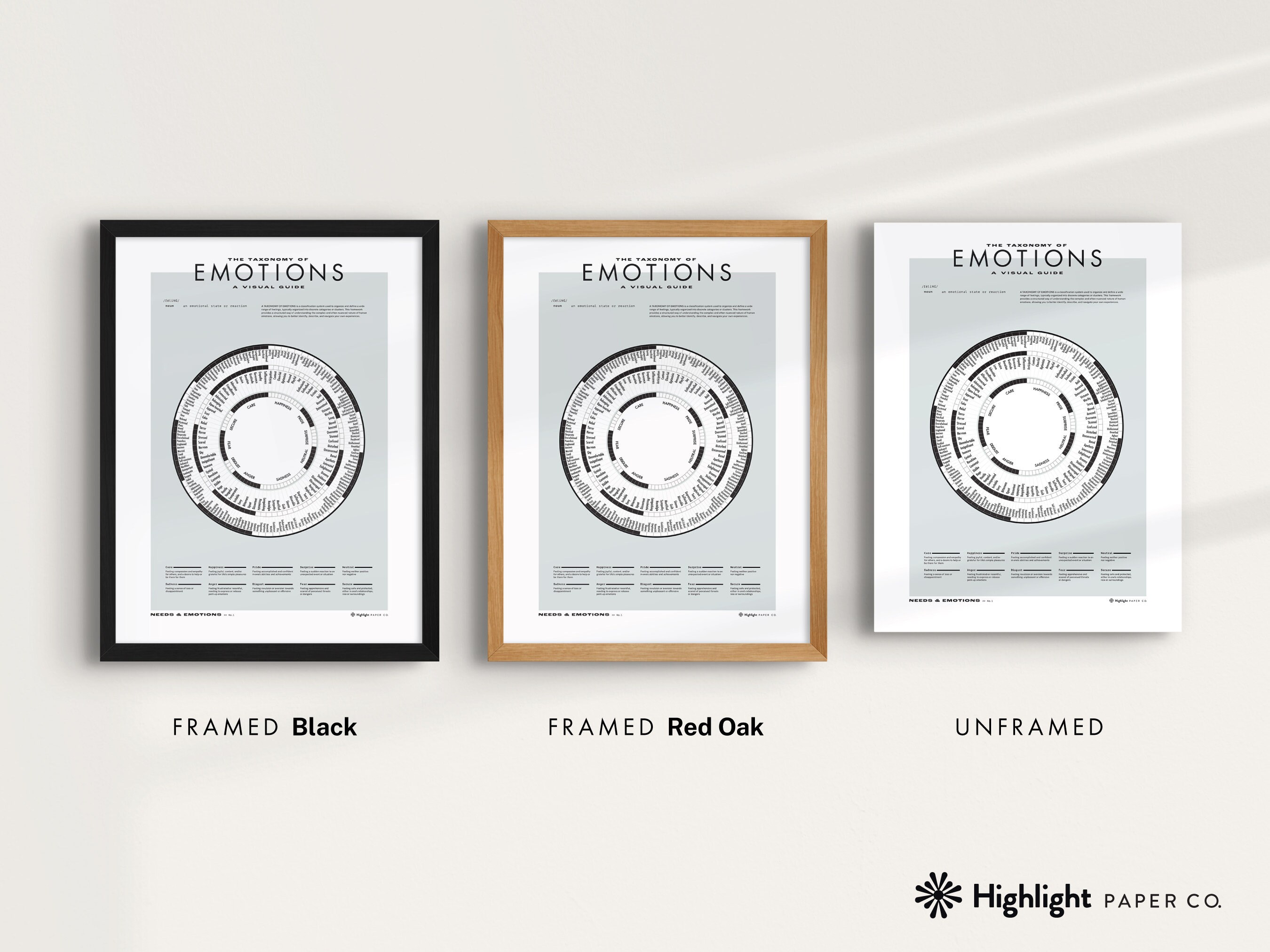 Emotion Wheel Chart Poster (bronze) — Feeling Spectrum Decor, Feelings ...