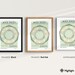 Max-neef Human Needs Poster – 12" X 16" (medium Poster) – Psychology ...