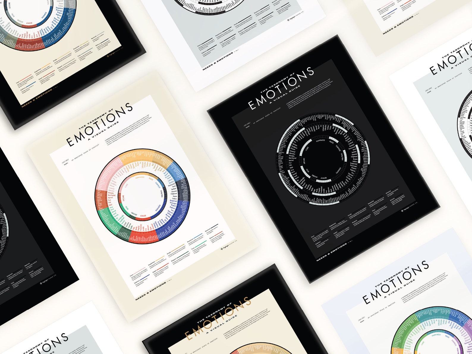 Emotion Wheel Chart Poster bronze Feeling Spectrum Decor - Etsy