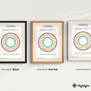 Circles of Control Poster (rainbow) - Calm Corner, Classroom Art ...