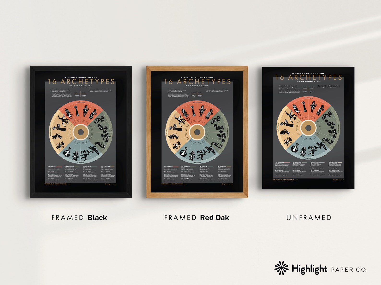 16 Archetypes of Personality Types (rainbow) — Psychology Poster, 18x24 ...