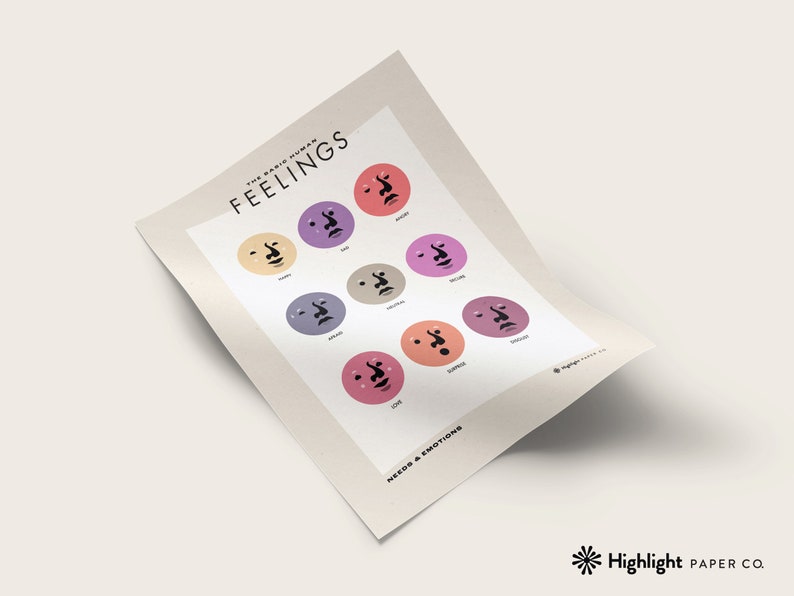 Printable Feelings Chart - DIGITAL Poster Download - Human Emotions ...
