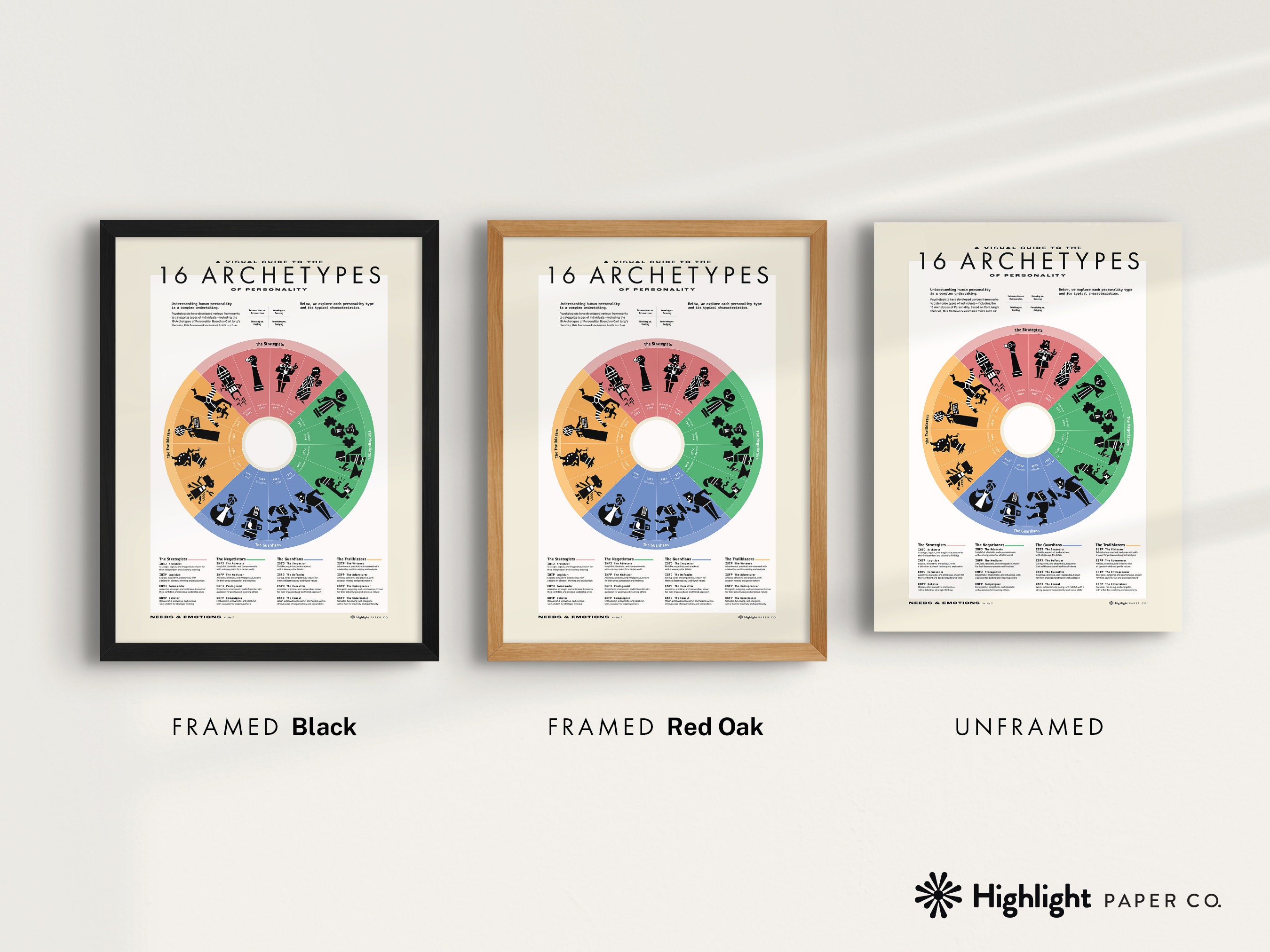 16 Archetypes of Personality Types (rainbow) — Psychology Poster, 18x24 ...