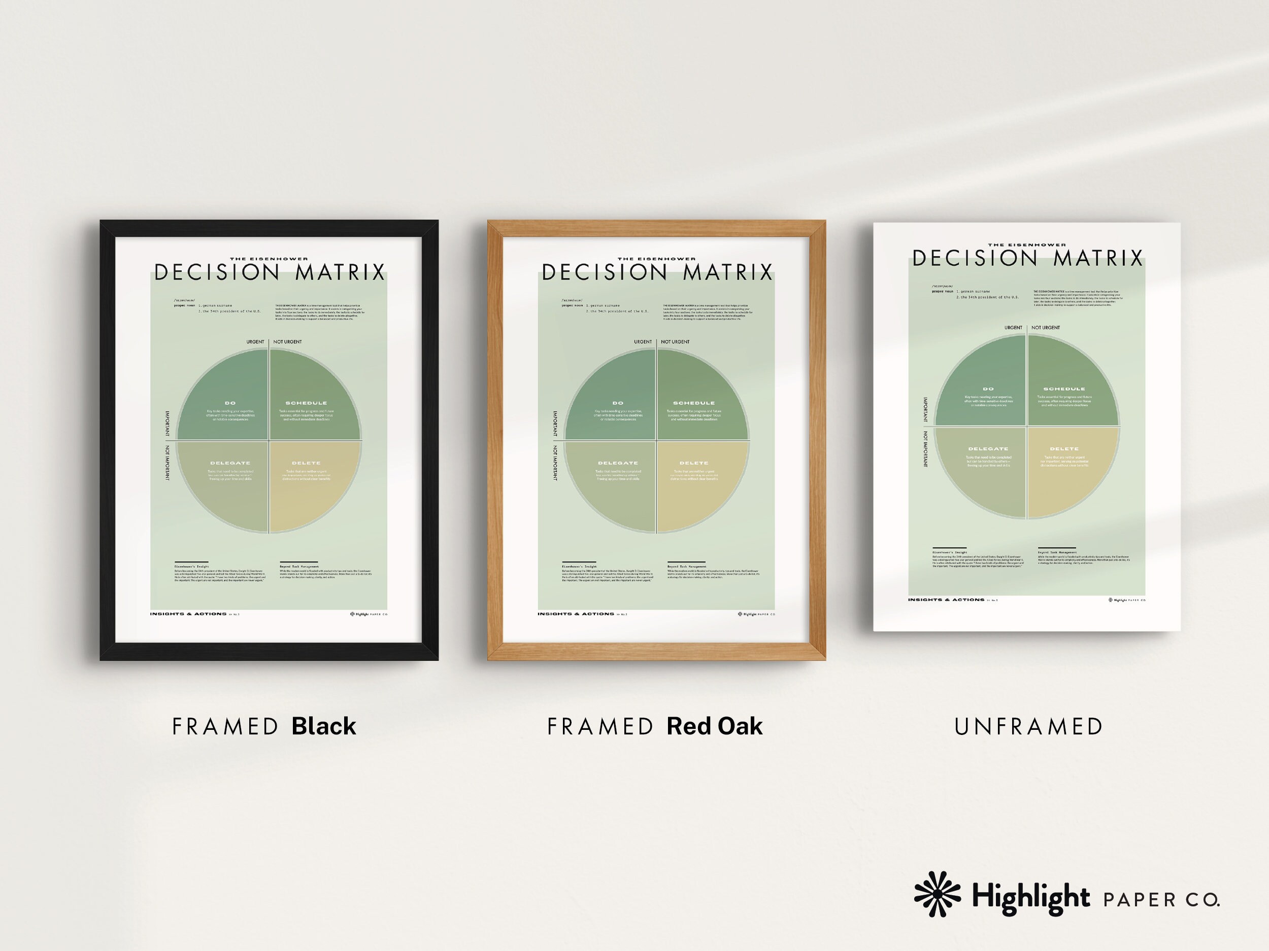 Eisenhower Decision Matrix Poster bronze Time Management Tool, Priority ...
