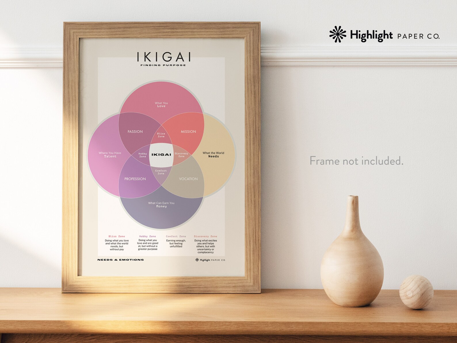 Printable Ikigai Poster Japanese - DIGITAL Download - A4 US Letter 8 ...