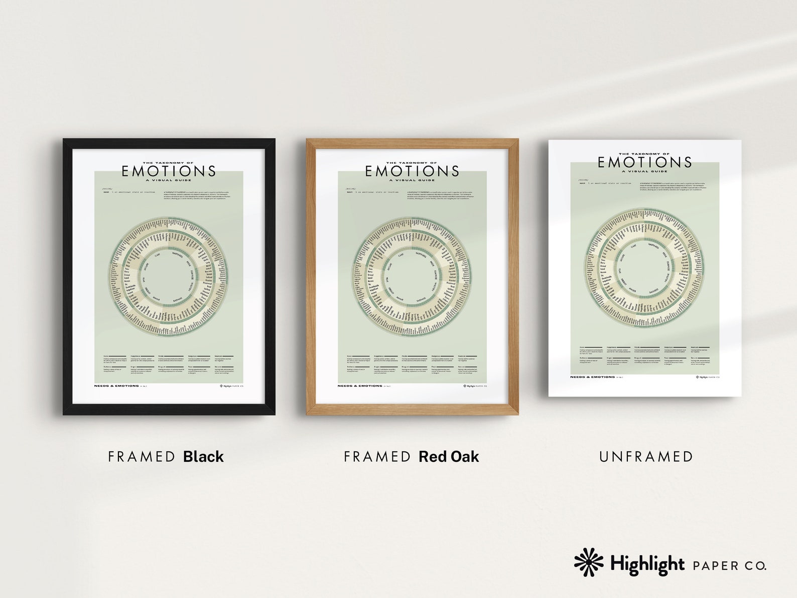 Emotion Wheel Chart Poster (bronze) — Feeling Spectrum Decor, Feelings ...