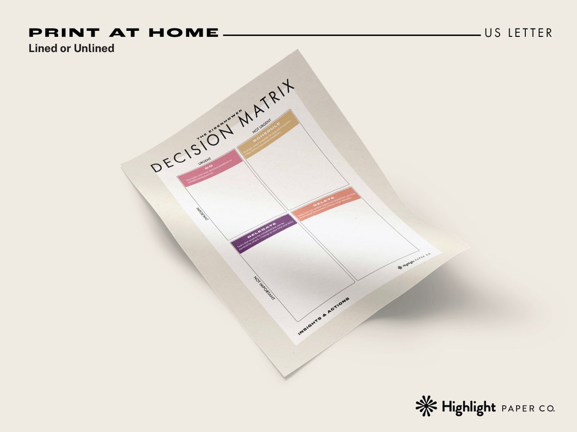Printable Eisenhower Matrix Google Docs Template: Simplified Task ...