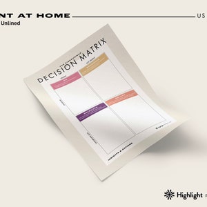 Printable Eisenhower Matrix Google Docs Template: Simplified Task ...