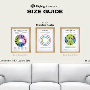 Circles of Control Poster (rainbow) - Calm Corner, Classroom Art ...