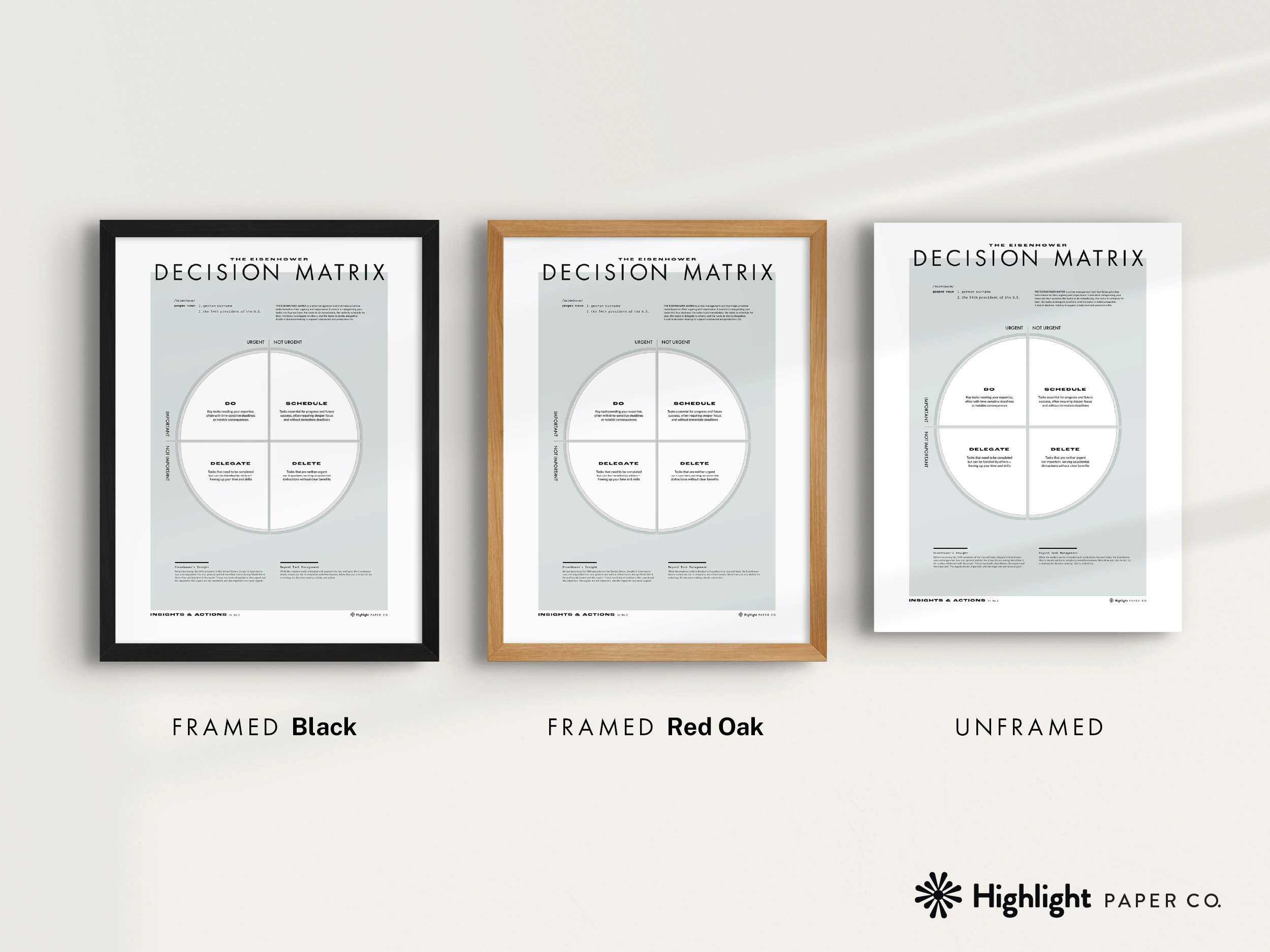 Eisenhower Decision Matrix Poster (black) - ADHD Planning, Time ...