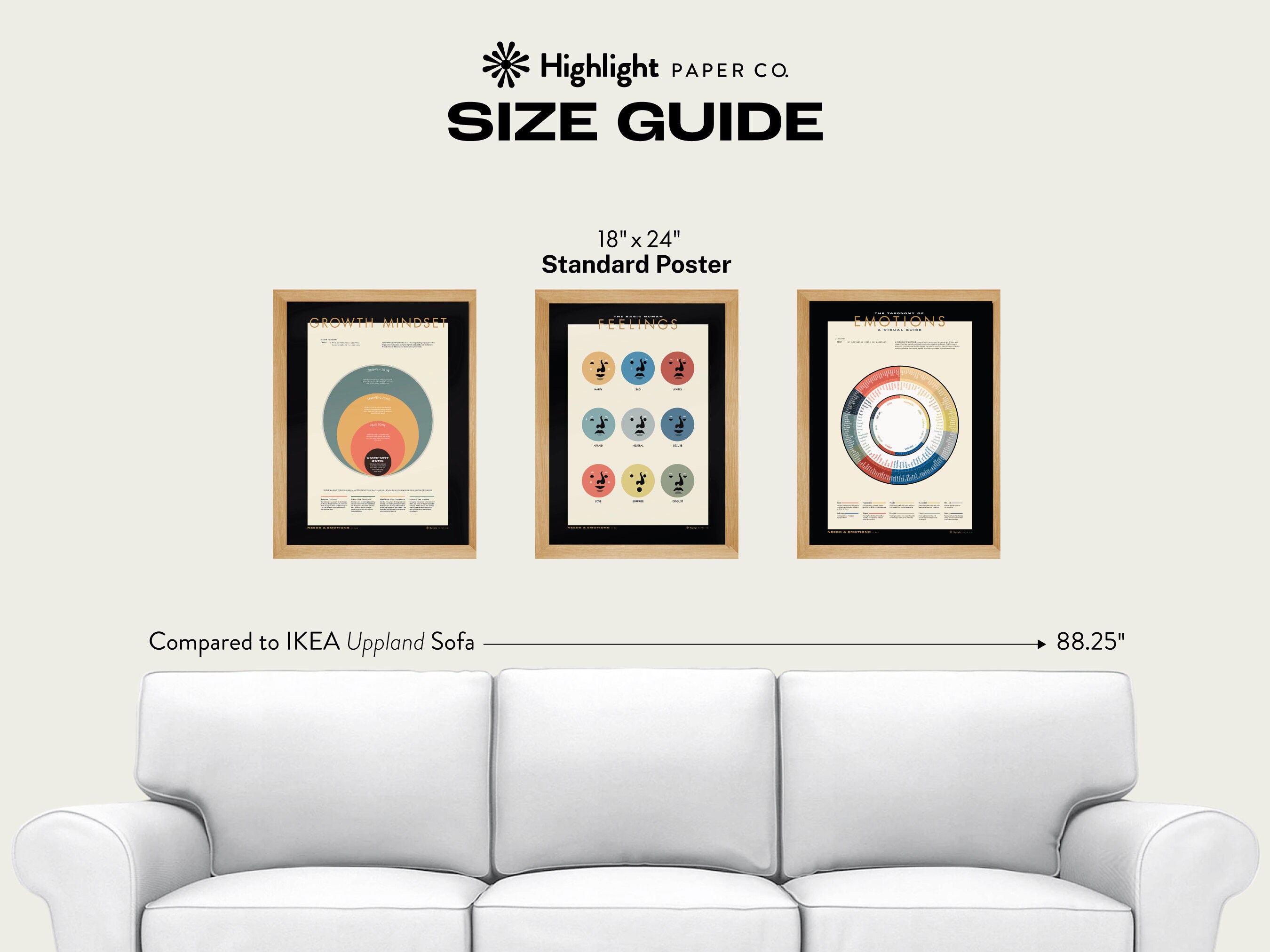 Neutral Emotions Poster - Large Wall Art Dark or Sage Green Poster ...
