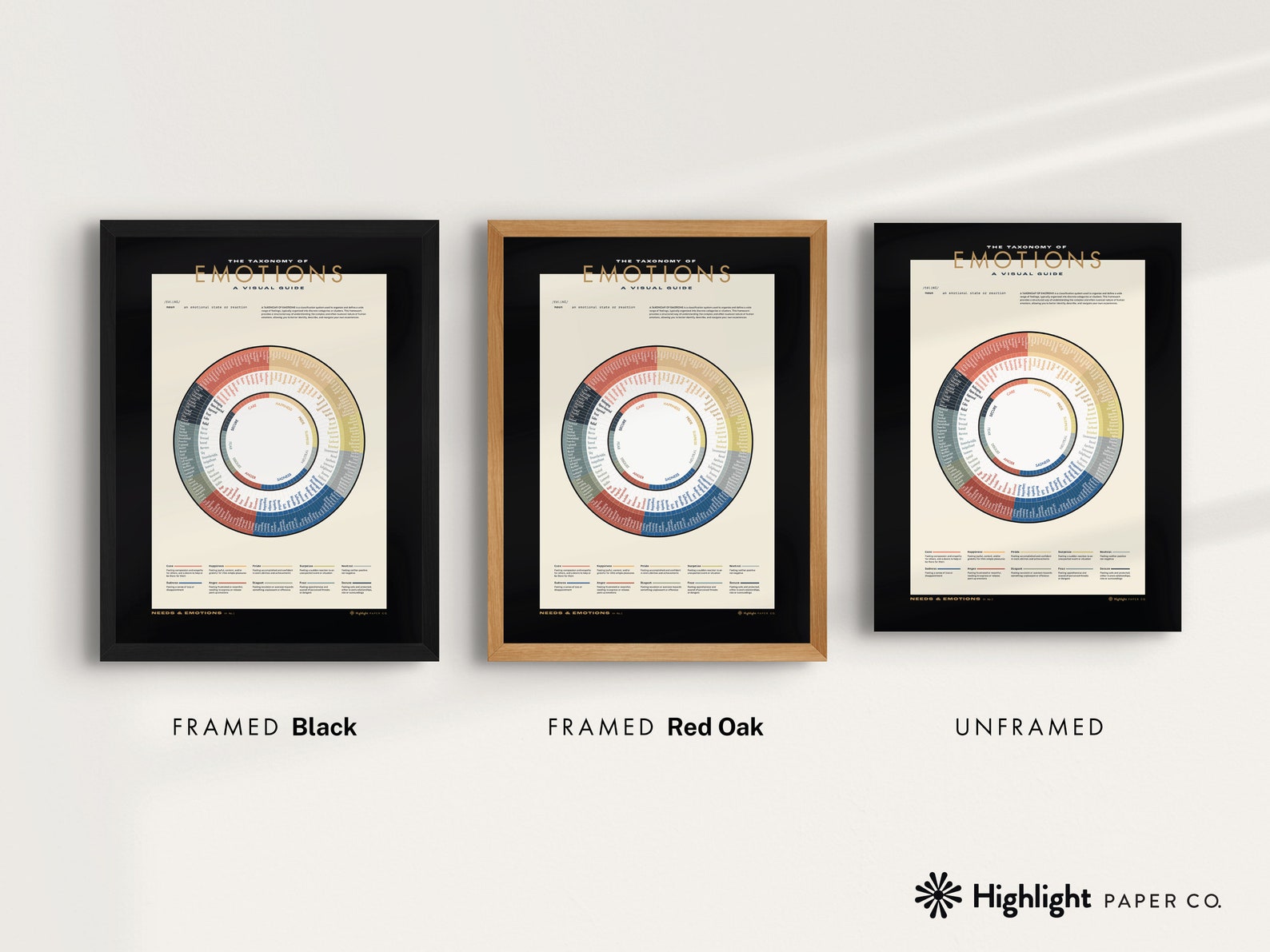 Emotion Wheel Chart Poster (bronze) — Feeling Spectrum Decor, Feelings ...