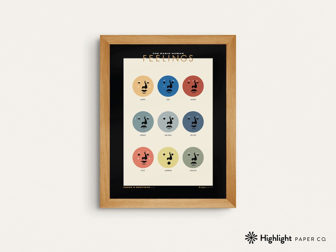 Neutral Emotions Poster - Large Wall Art Dark or Sage Green Poster ...