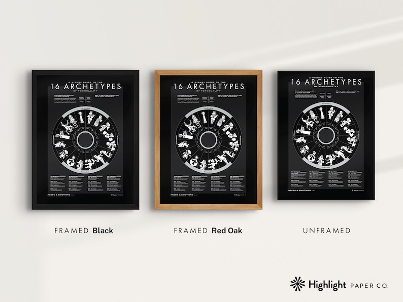 16 Archetypes of Personality Types (rainbow) — Psychology Poster, 18x24 ...