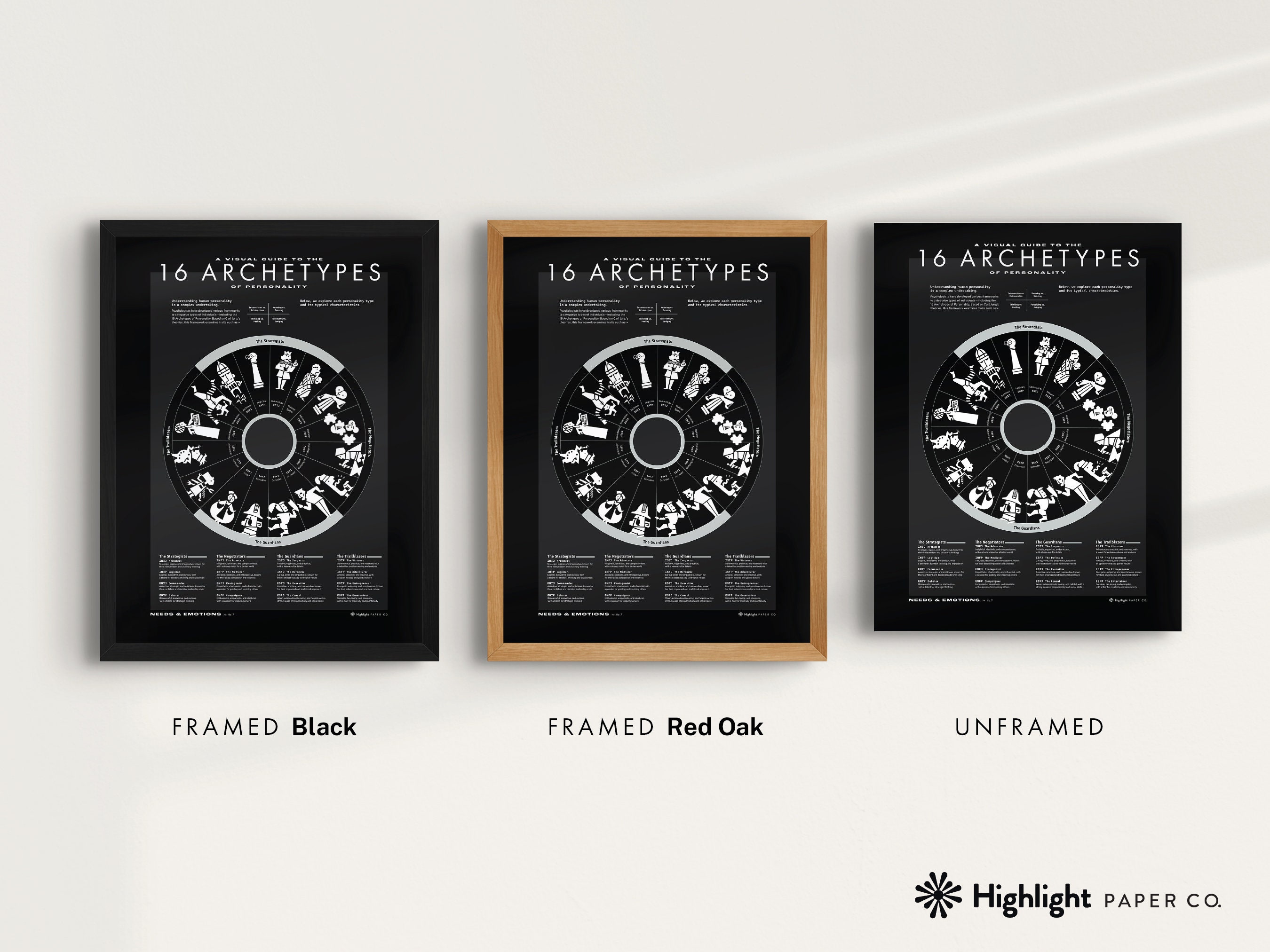 16 Archetypes of Personality Types (rainbow) — Psychology Poster, 18x24, Gift, Color Wheel, Data ...