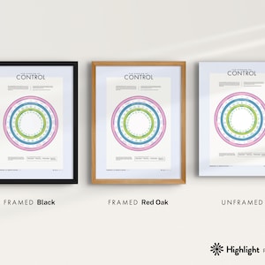 Circles of Control Poster (rainbow) - Calm Corner, Classroom Art ...