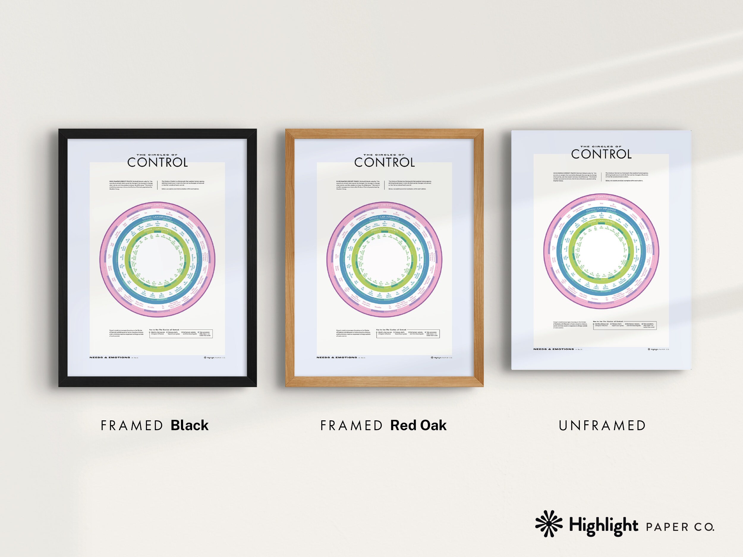 Circles of Control Poster (beige) - Calm Corner, Classroom Art, Therapy ...