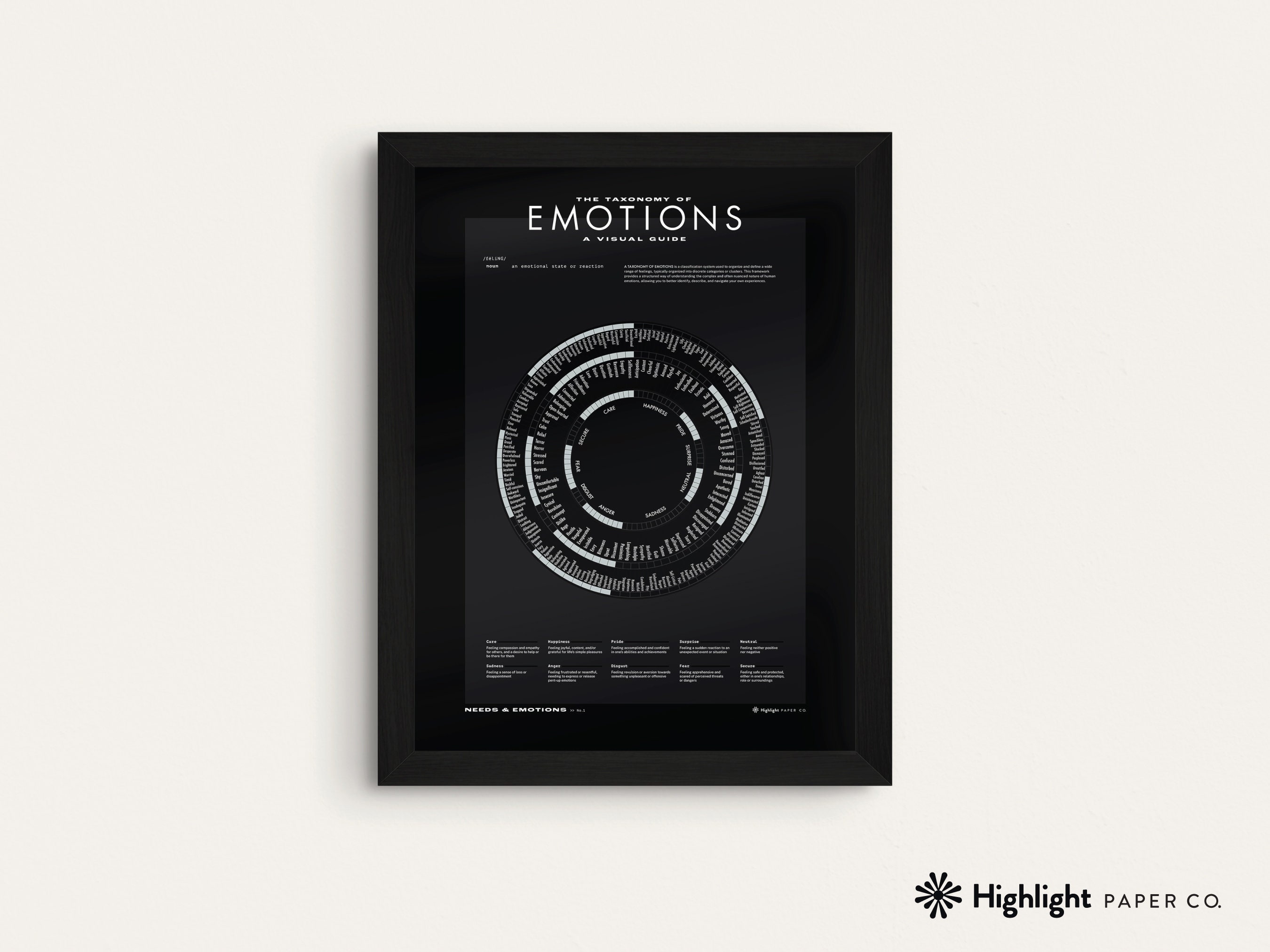 Feelings Wheel Poster (black) — Emotion Wheel, Occupational Therapy ...