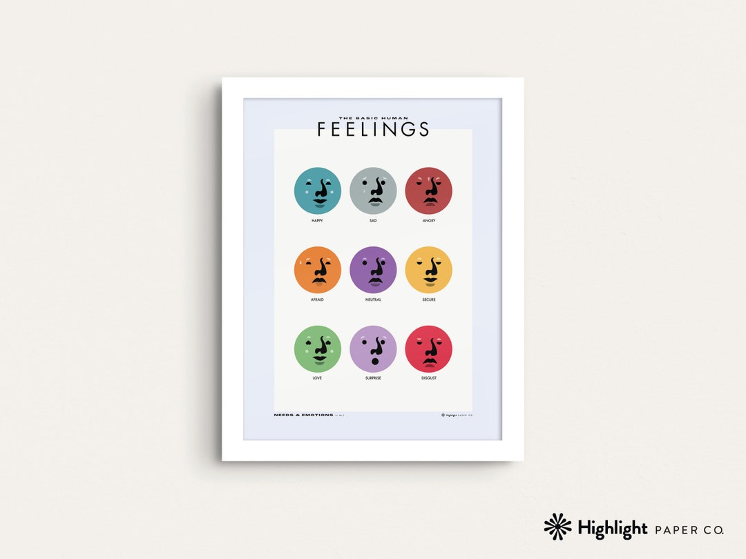 Rainbow Emotions Poster - 18x24, Homeschool Decor and Large Wall Art ...