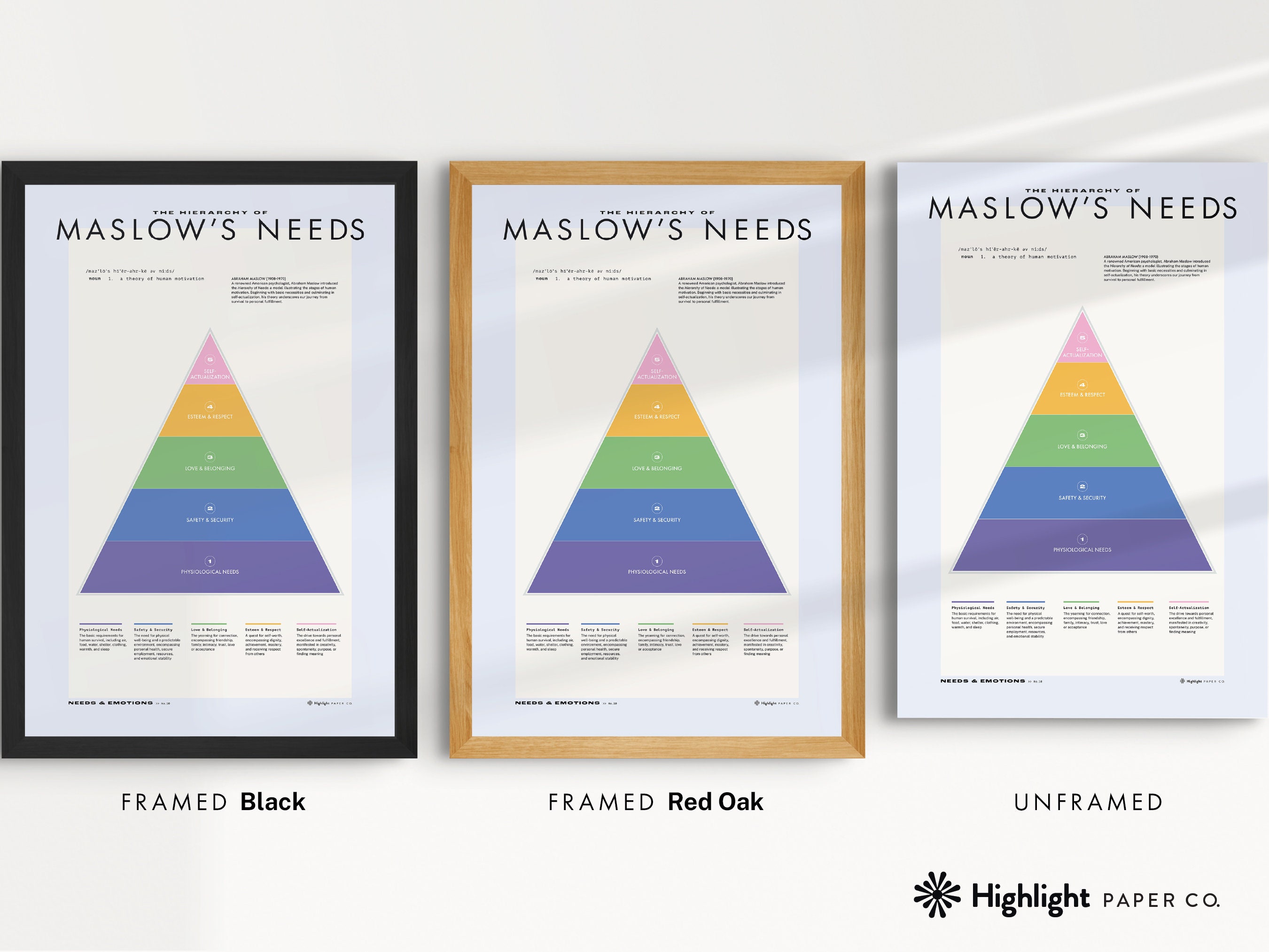 XL 24x36 Maslow's Hierarchy of Needs Poster (black) - Wall Art for Self ...