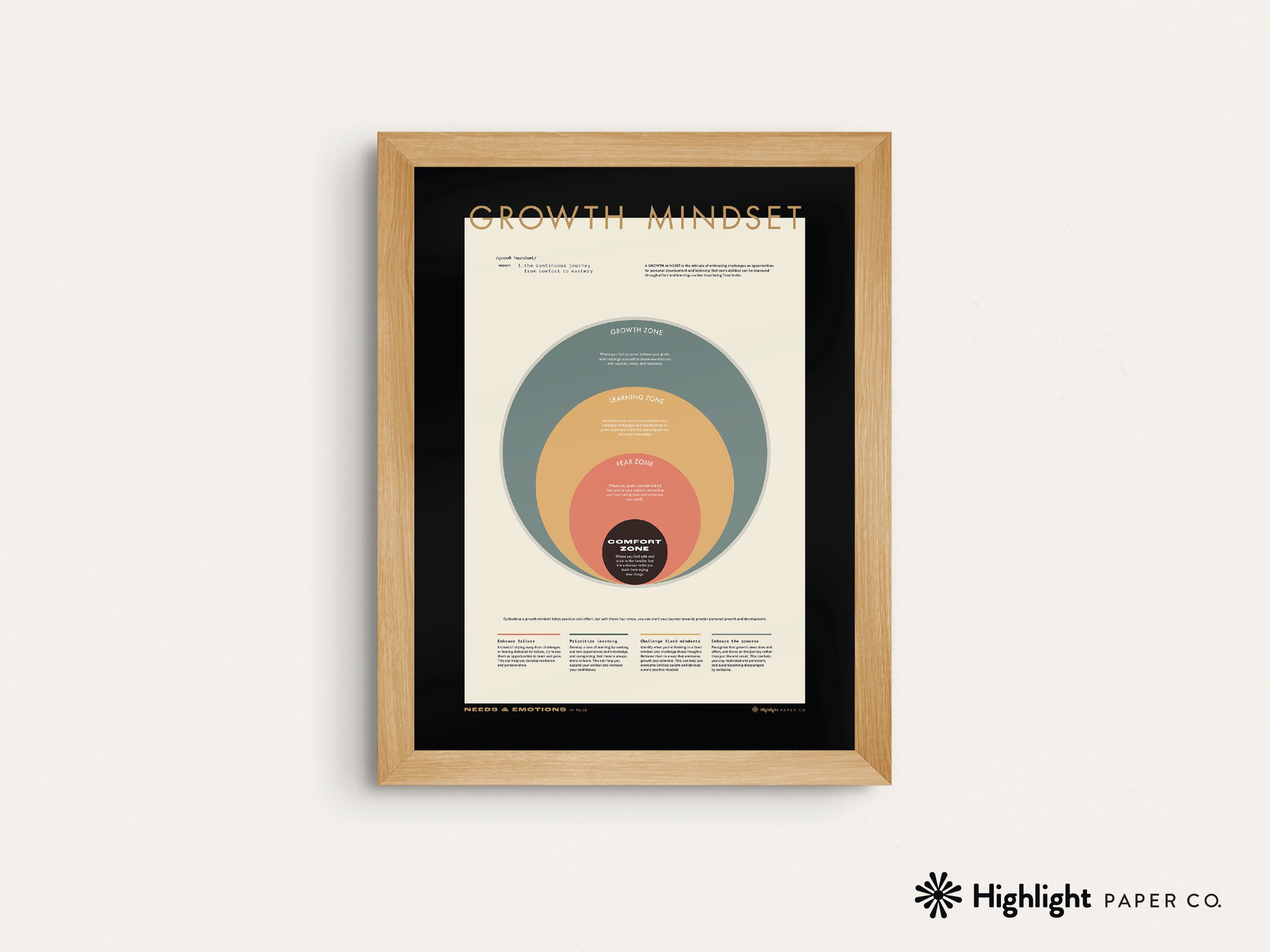 Growth Mindset Poster bronze Motivational, Therapy, Office Decor ...