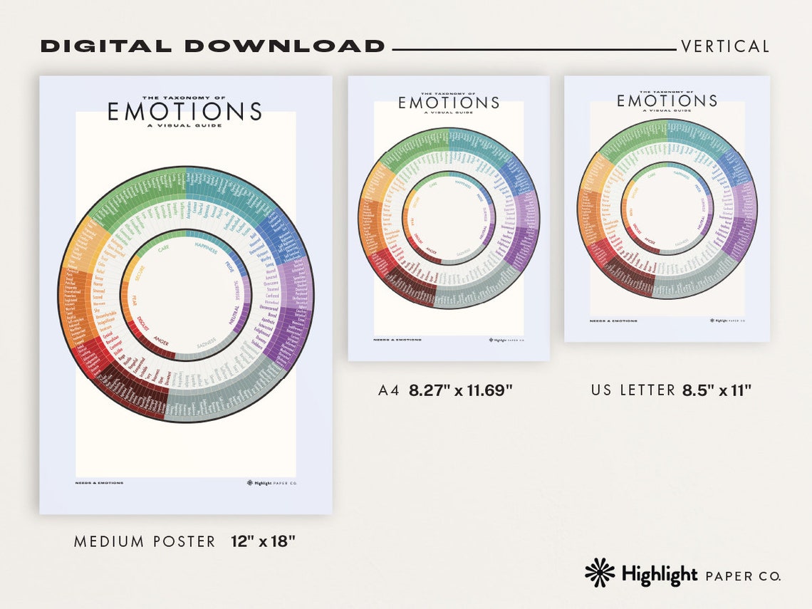 Printable Rainbow Feelings Wheel Poster - DIGITAL Download - DIY ...