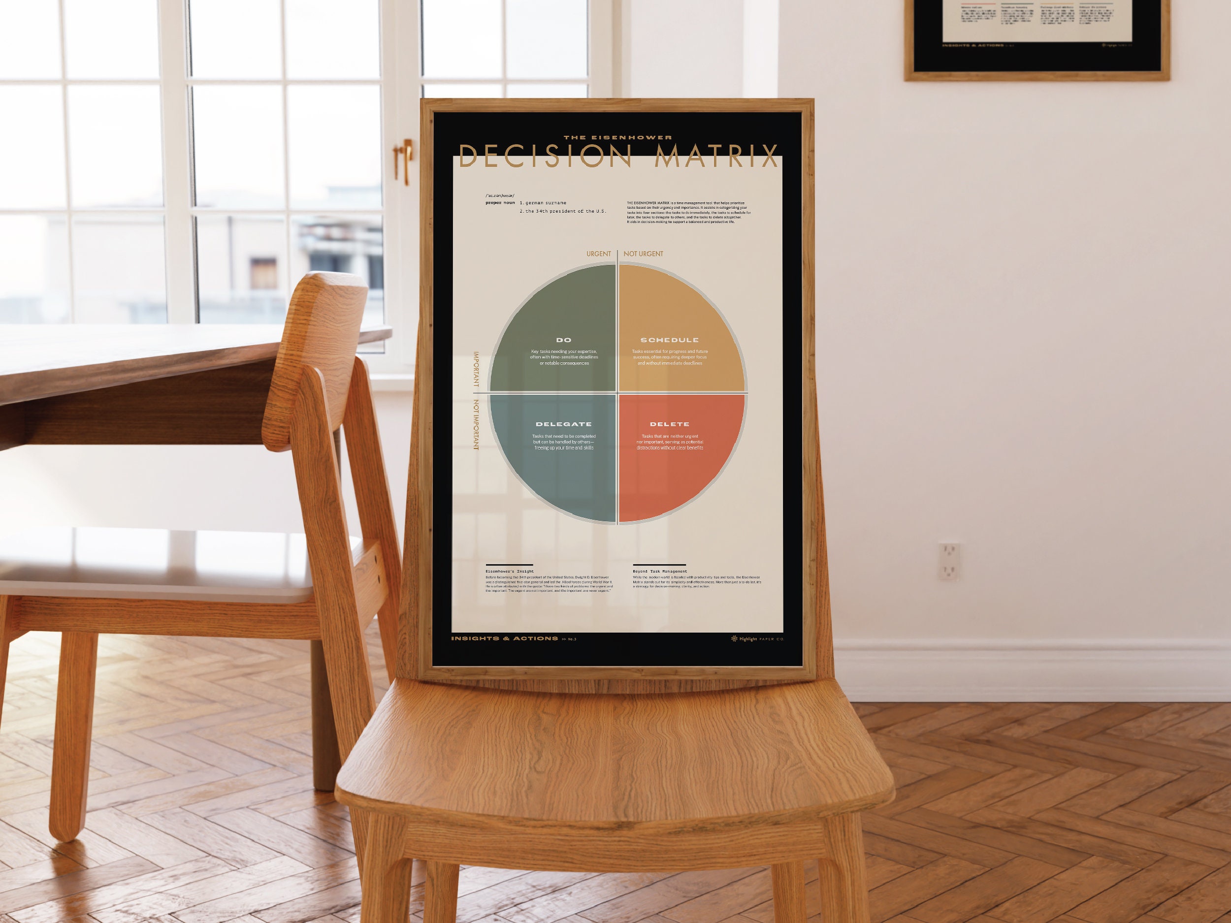 Eisenhower Decision Matrix Poster bronze Time Management Tool, Priority ...