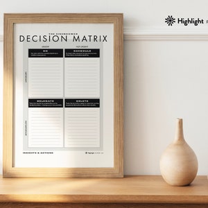 Printable Eisenhower Matrix Google Docs Template: Simplified Task ...