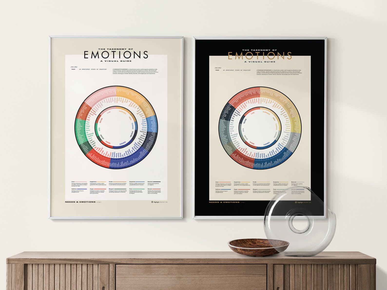Emotion Wheel Poster (beige, Unframed) - Complete Feelings Wheel ...