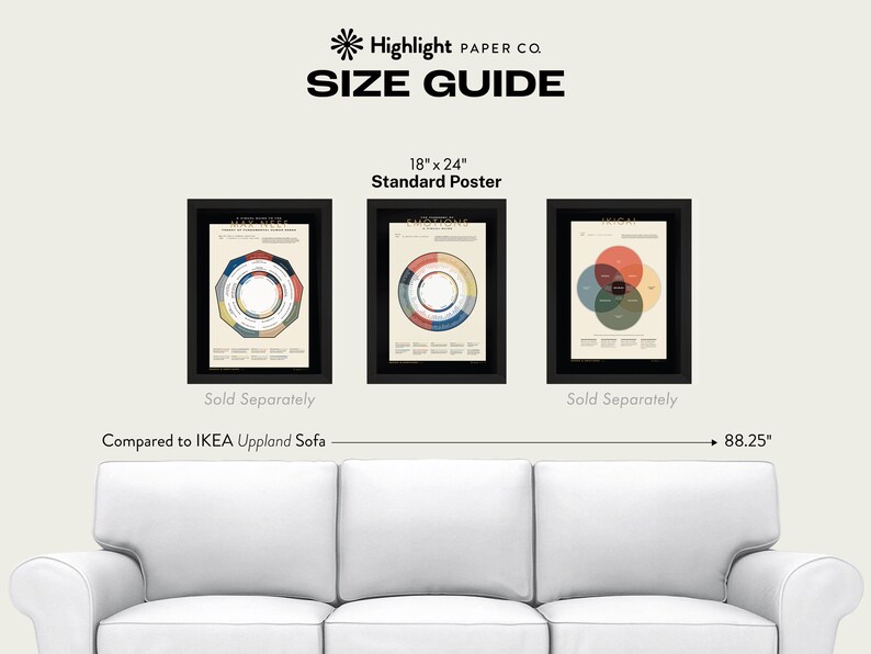 Emotion Wheel Chart Poster (bronze) — Feeling Spectrum Decor, Feelings ...