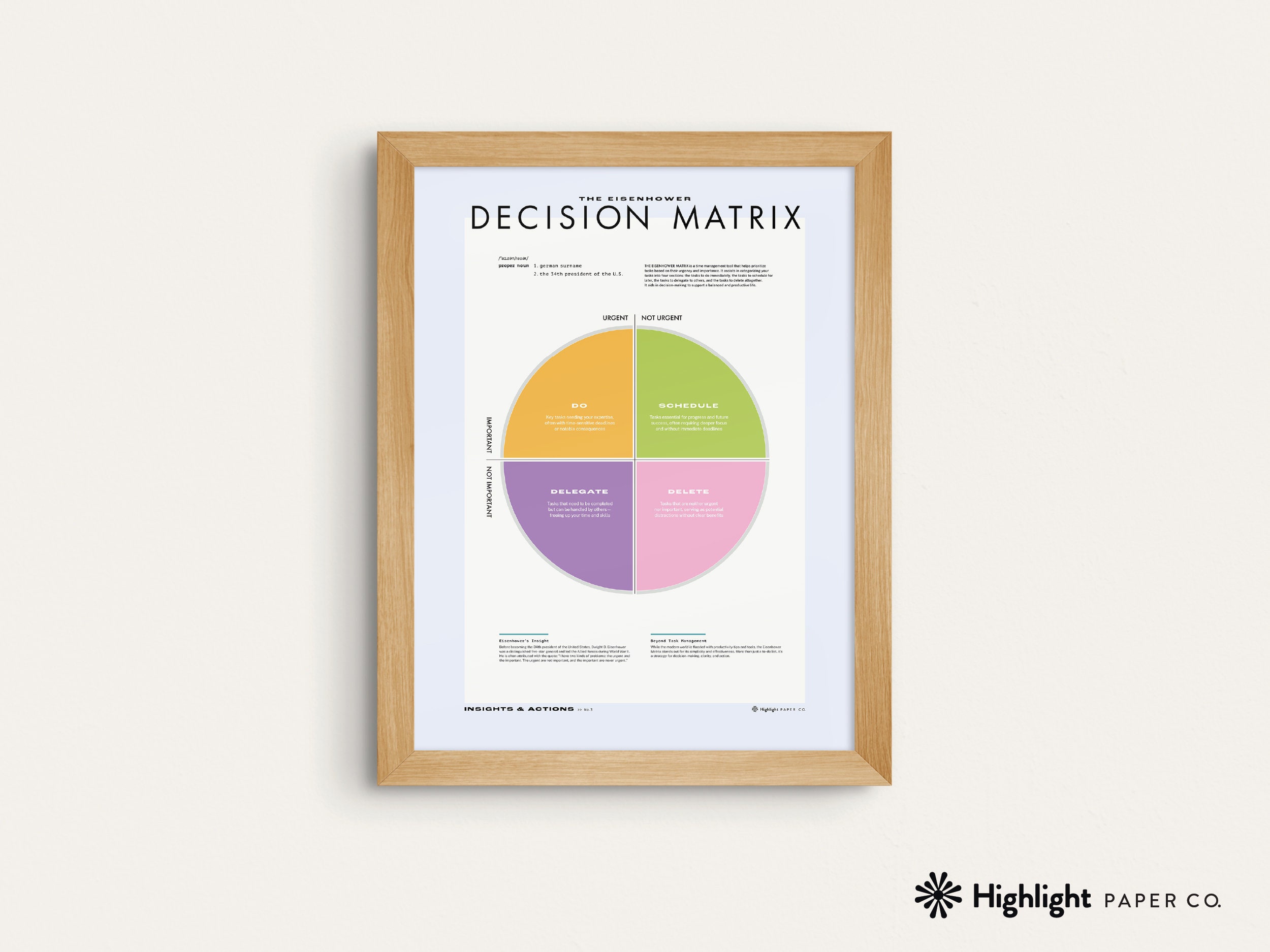 Eisenhower Decision Matrix Poster (rainbow) - Time Management Tool ...