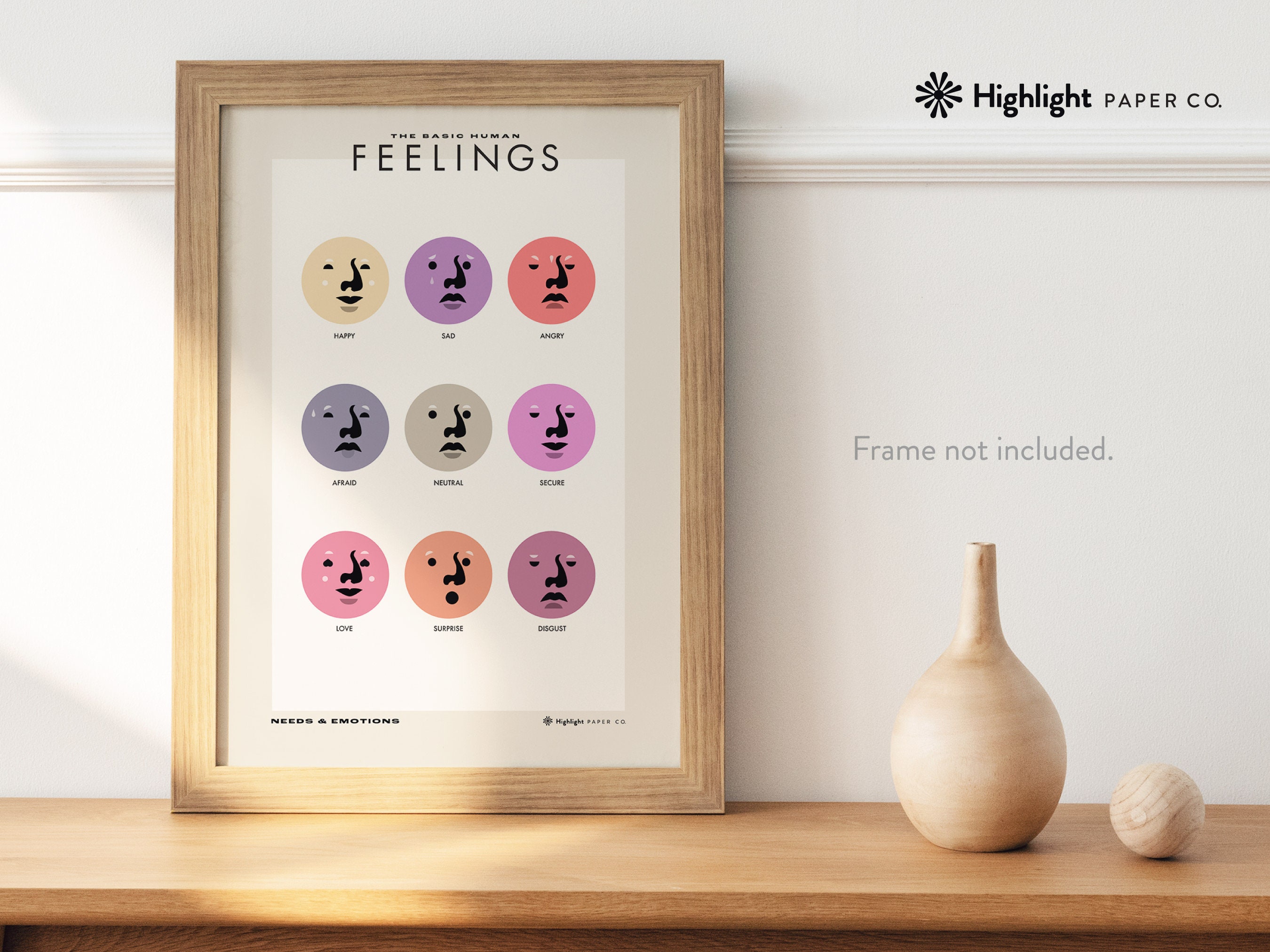 Printable Feelings Chart DIGITAL Poster Download Human - Etsy