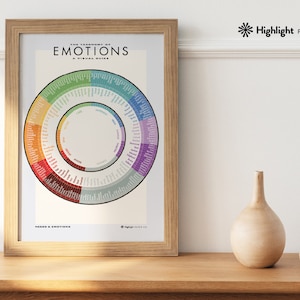 Printable Rainbow Feelings Wheel Poster - DIGITAL Download - DIY ...
