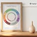 Printable Rainbow Feelings Wheel Poster - DIGITAL Download - DIY ...