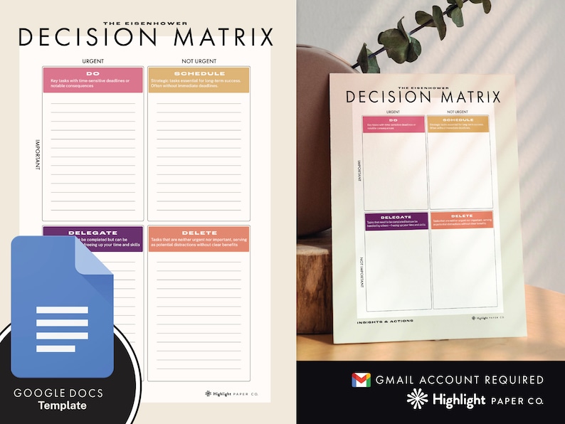 Printable Eisenhower Matrix Google Docs Template: Simplified Task Management & ADHD Planner in ...